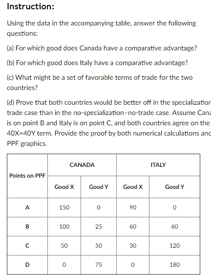 Solved Instruction: Using the data in the accompanying | Chegg.com
