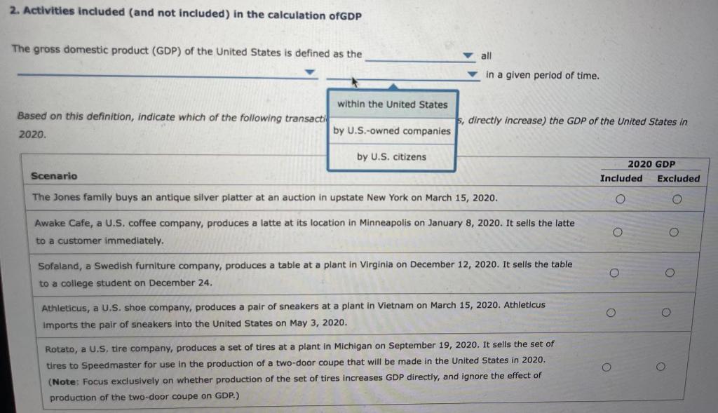 Solved 2. Activities included (and not included) in the | Chegg.com