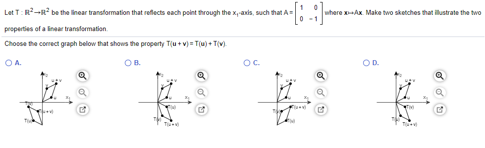 Solved Let T: R2-R2 be the linear transformation that | Chegg.com