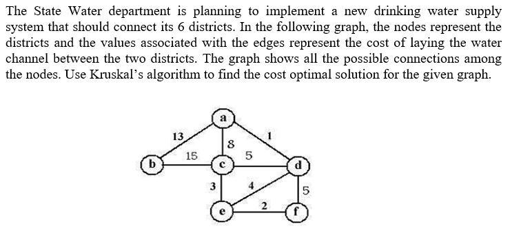 Solved The State Water department is planning to implement a | Chegg.com