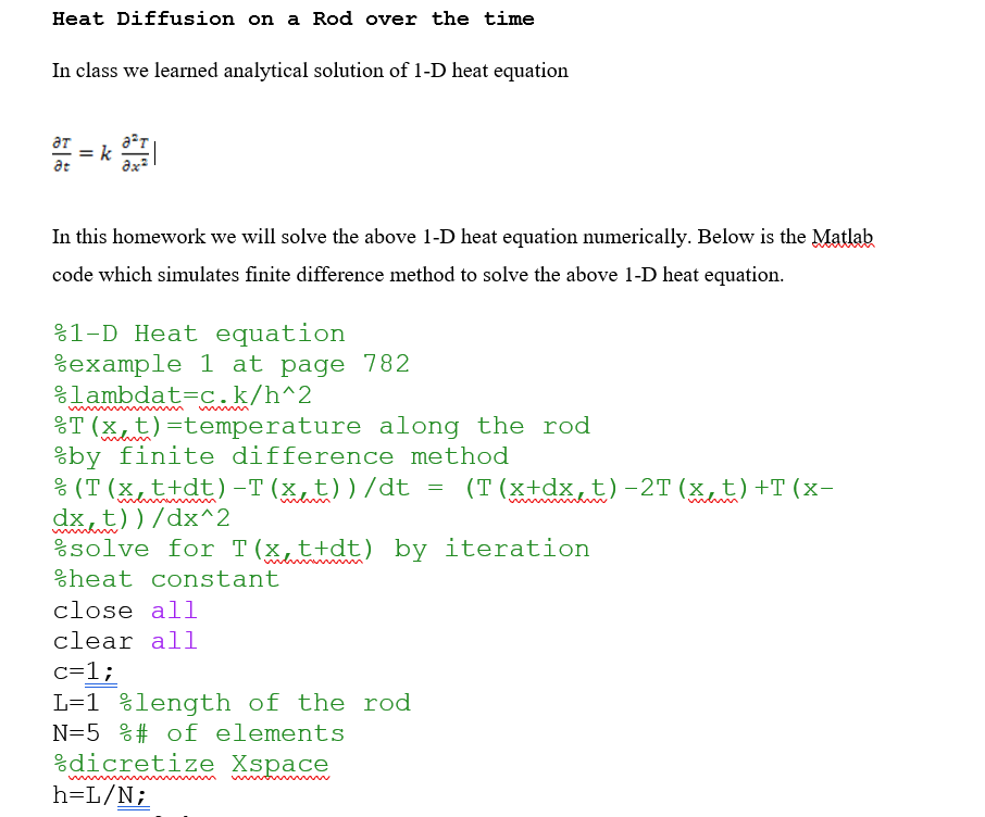 Solved Heat Diffusion on a Rod over the time In class we | Chegg.com