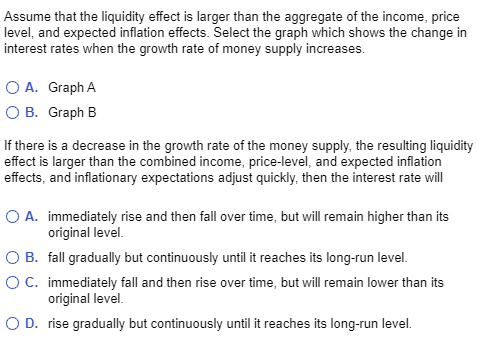 Solved Assume that the liquidity effect is larger than the | Chegg.com