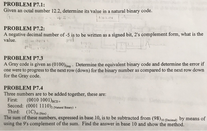 Solved PROBLEM P7.1: Given an octal number 12.2, determine | Chegg.com