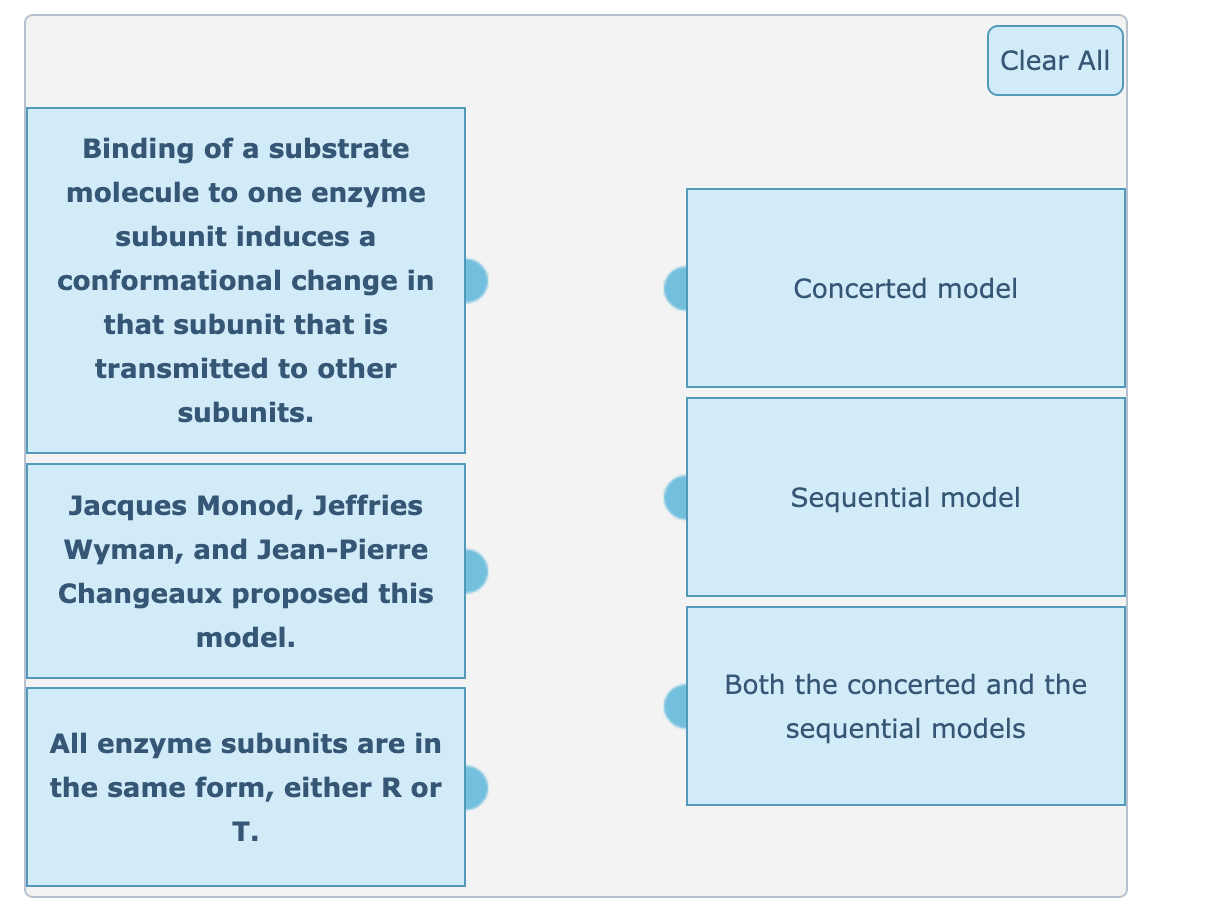 Solved The concerted and sequential models can predict the | Chegg.com