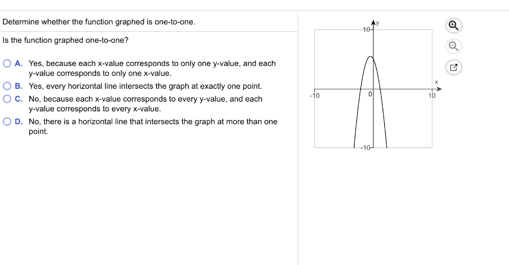 Solved Determine whether the function graphed is one-to-one. | Chegg.com