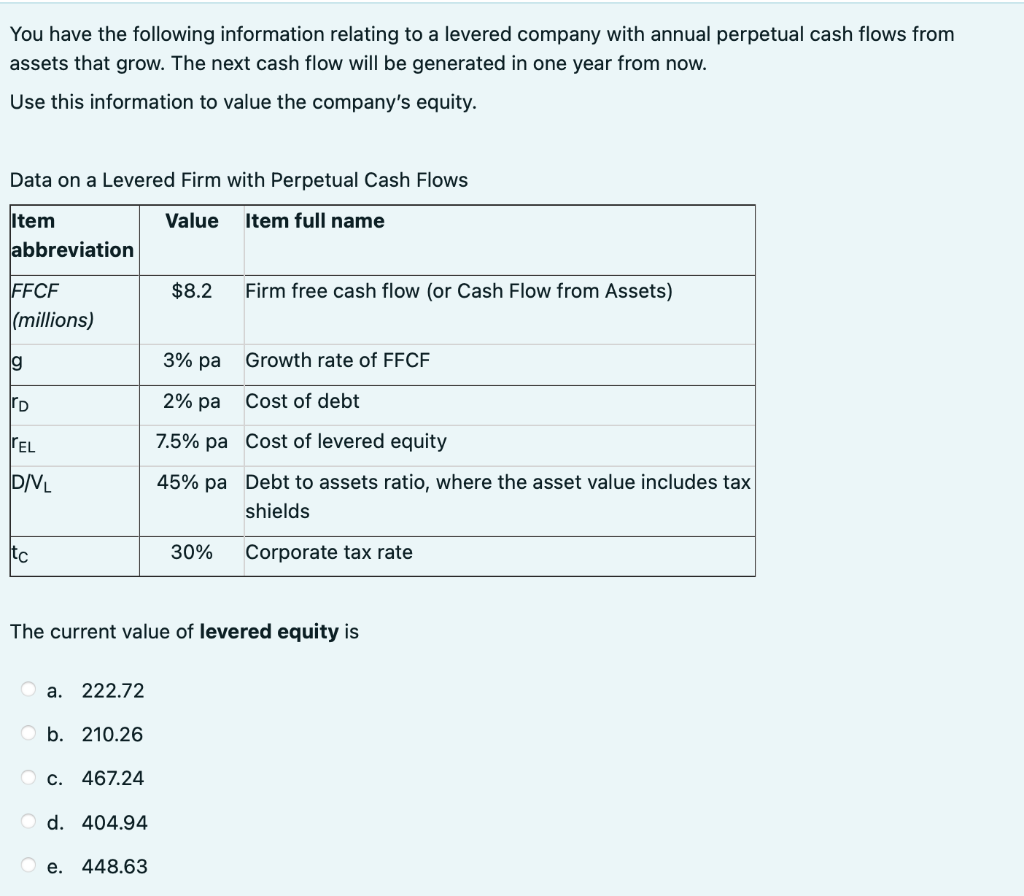 Solved You have the following information relating to a | Chegg.com