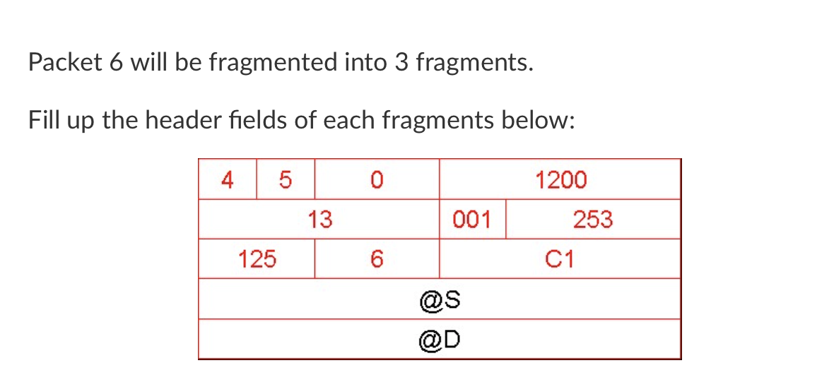 Solved For Fragment 1 Fragment 2 And Fragment 3 Answer The