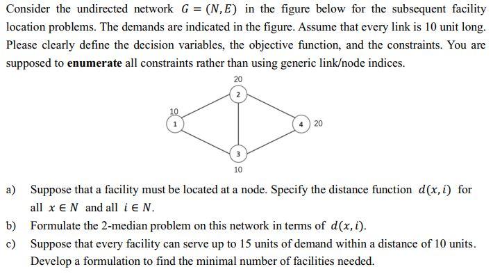 Solved Consider the undirected network G = (N, E) in the | Chegg.com