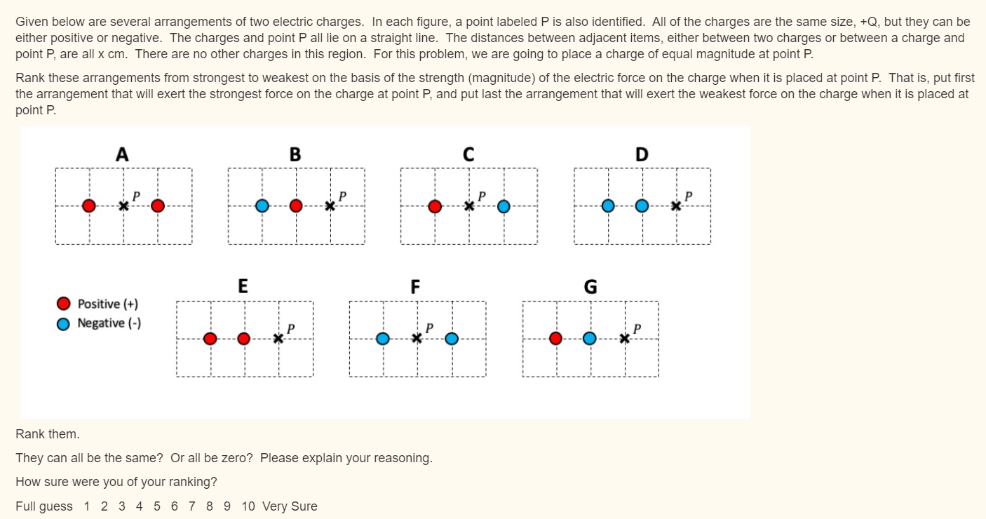 Solved Given below are several arrangements of two electric | Chegg.com