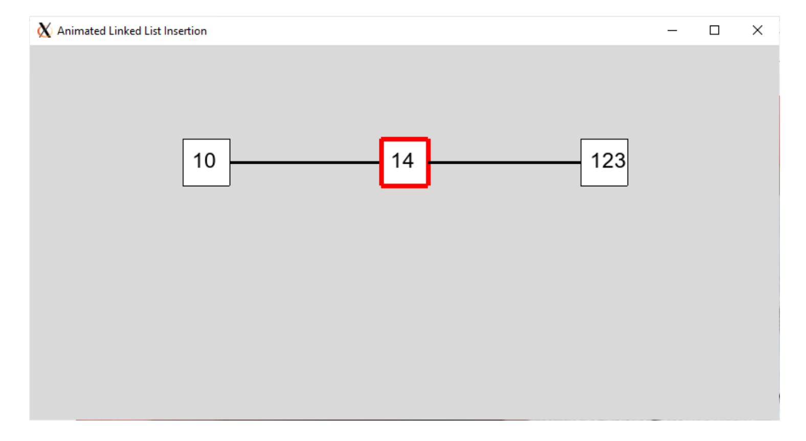 1 Animated Linked List In this project, you're going | Chegg.com