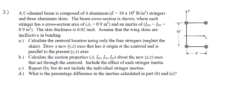 Solved 3.) ﻿A C-channel beam is composed of 4 ﻿aluminum | Chegg.com