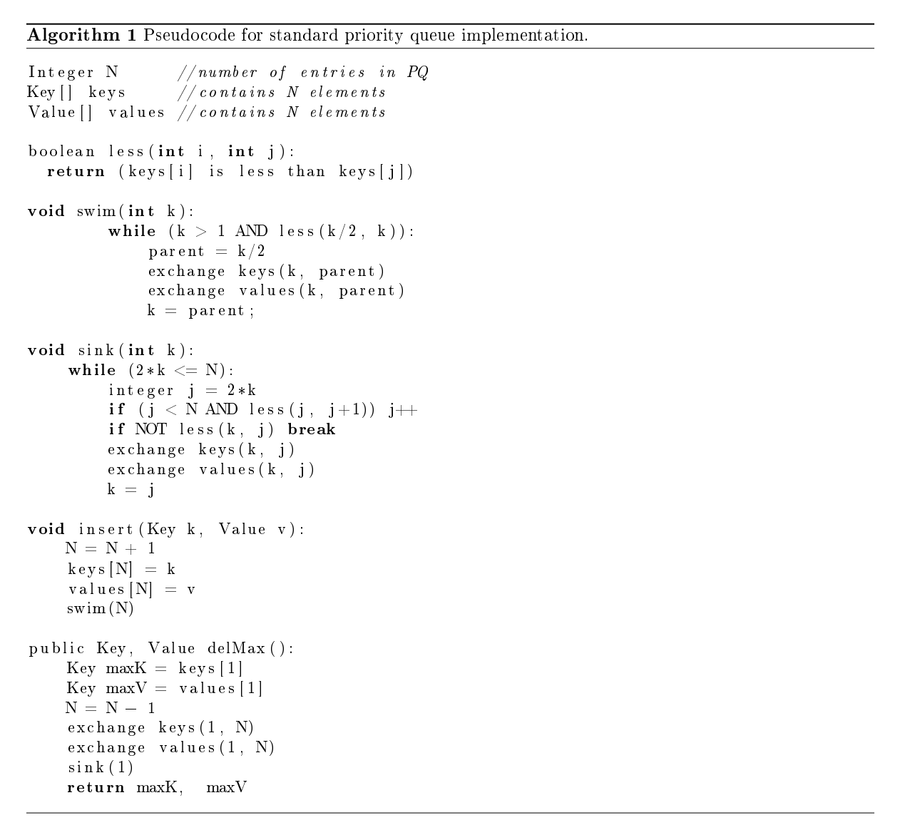 Solved In Java Please Write Psuedocode For Both Algorithms