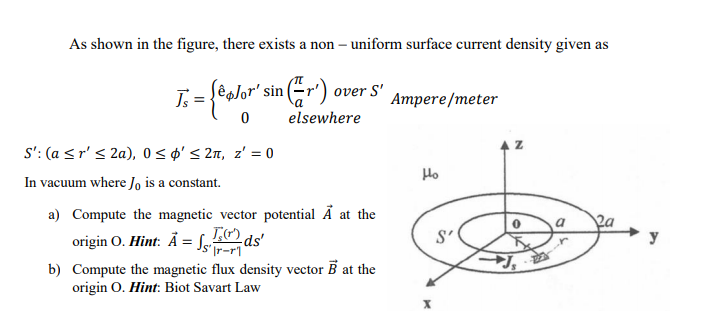 Solved As shown in the figure, there exists a non-uniform | Chegg.com