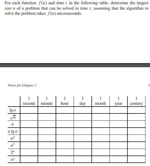 Solved Note: Please provide an explanation of how you got | Chegg.com