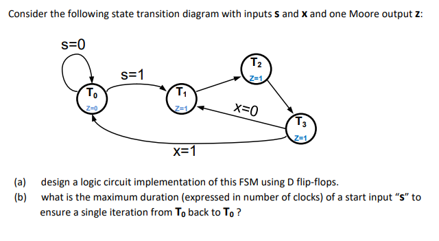 Solved Consider the following state transition diagram with | Chegg.com