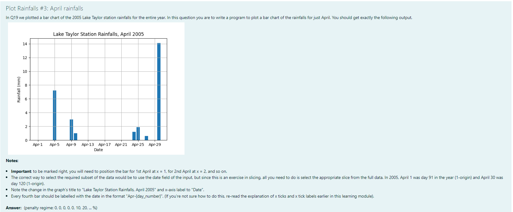 Solved READ QUESTION CAREFULLY DO NOT USE PANDAS THE | Chegg.com