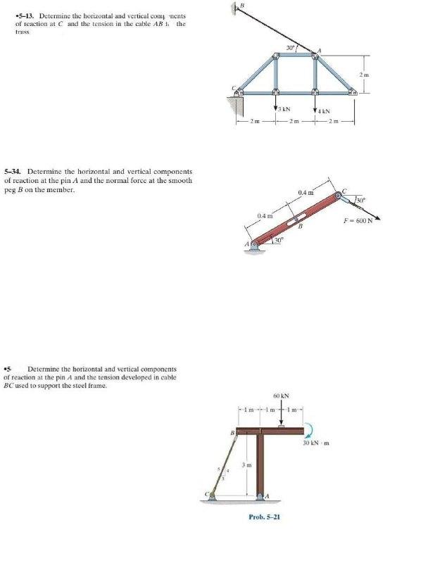 Solved •5-13. Determine the horizontal and vertical comments | Chegg.com