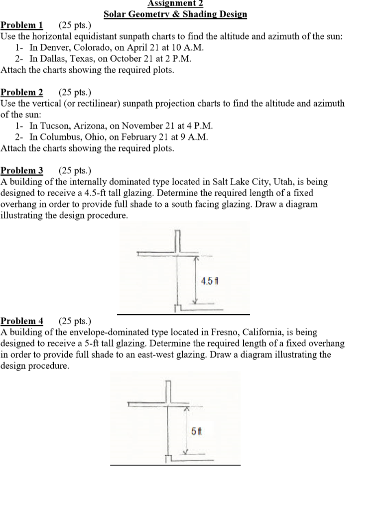 Assignment 2 Solar Geometry & Shading Design Problem | Chegg.com