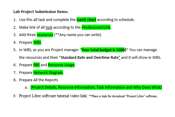 Lab Project Submission Items 1 Use This All Task
