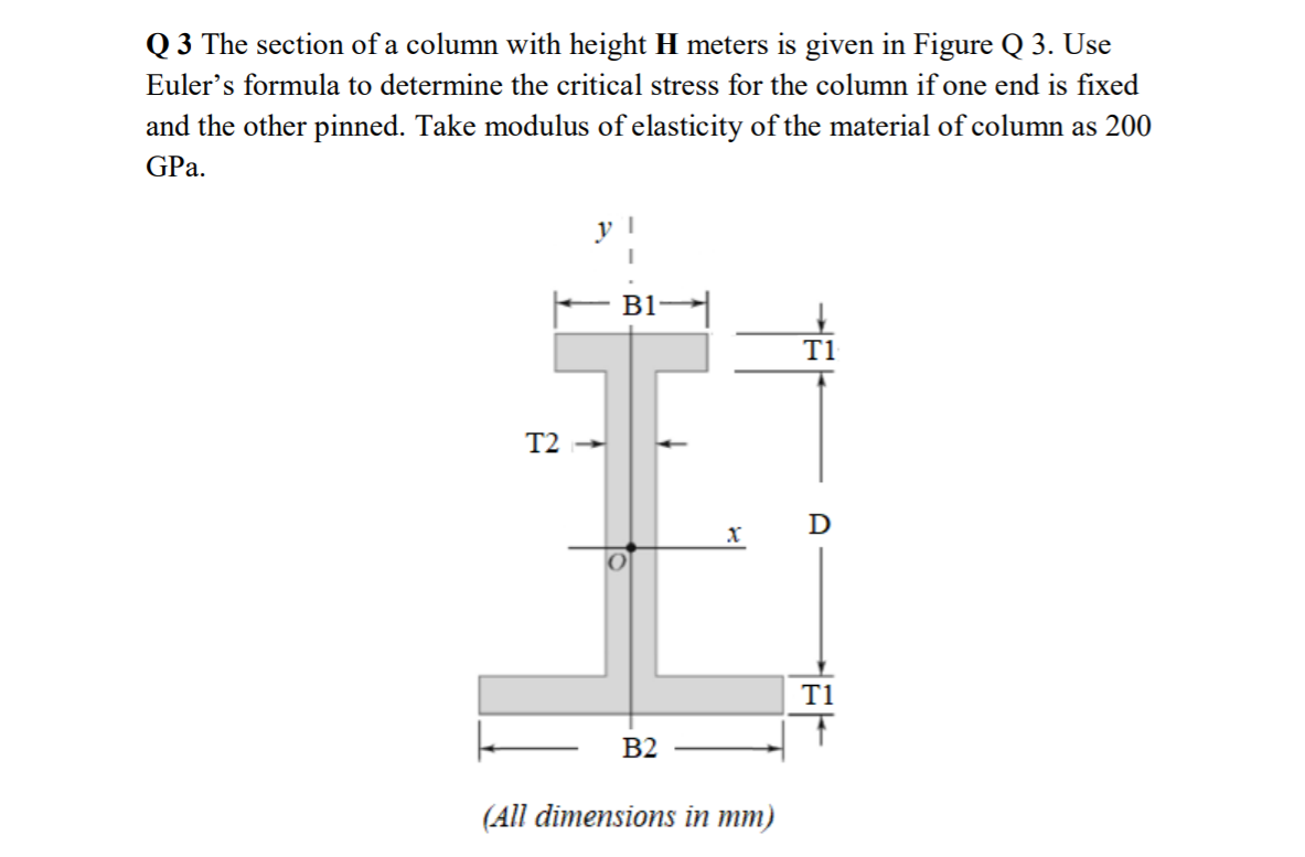 Solved Dimensions for column section (mm): B1=30 B2=80 | Chegg.com
