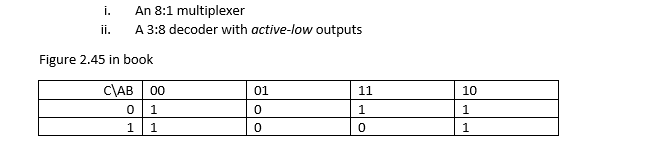 Solved i. An 8:1 multiplexer ii. A 3:8 decoder with | Chegg.com