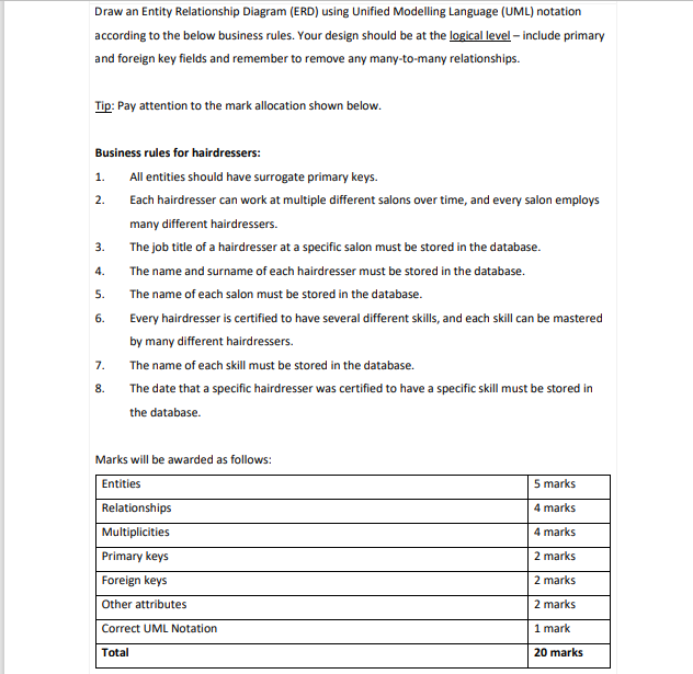Solved Draw an Entity Relationship Diagram (ERD) using | Chegg.com