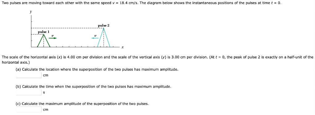 Solved Two pulses are moving toward each other with the same | Chegg.com