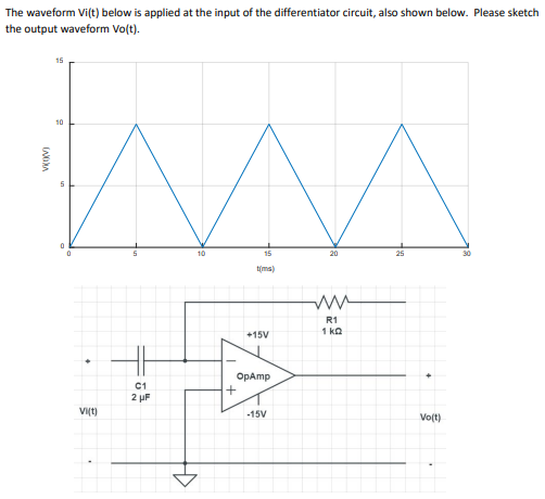 Solved The waveform Vi(t) below is applied at the input of | Chegg.com