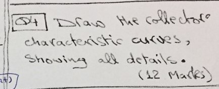 Solved 104 Draw his collectora characteristic curves, | Chegg.com