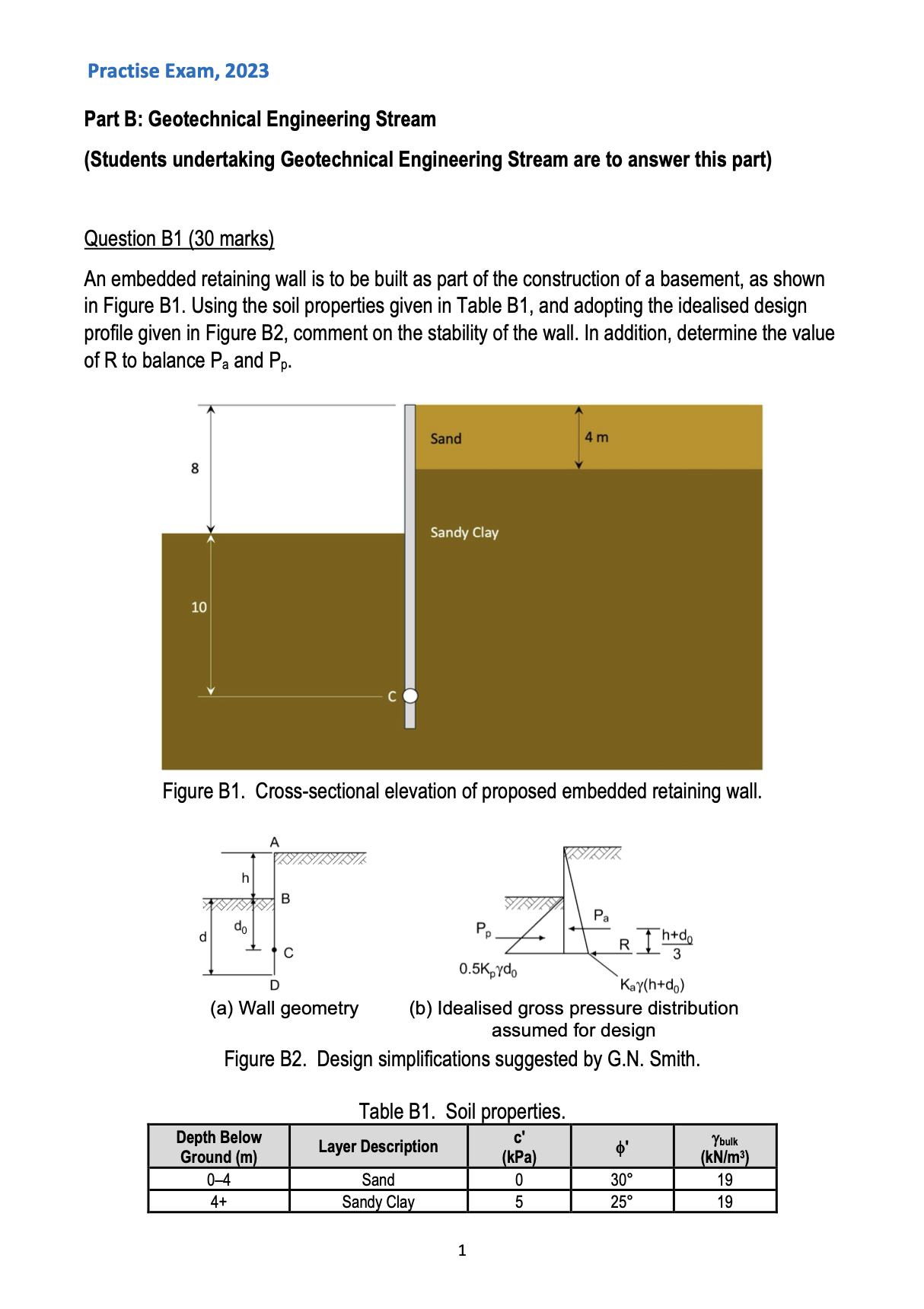 Solved Part B: Geotechnical Engineering Stream (Students | Chegg.com