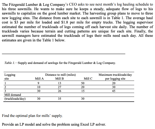 Solved The Fitzgerald Lumber \& Log Company's CEO asks to | Chegg.com