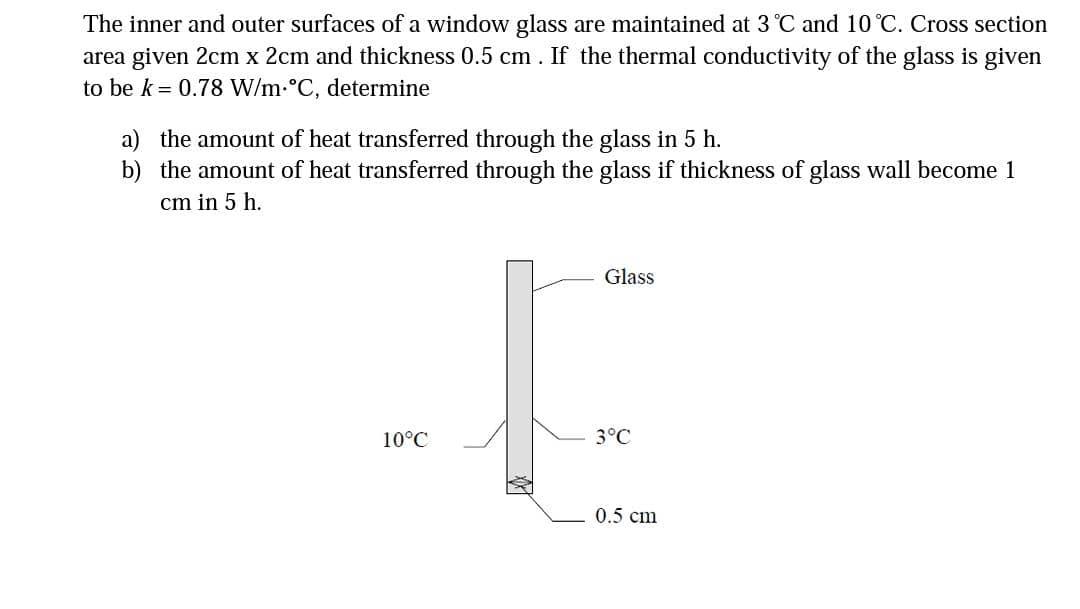 Solved The inner and outer surfaces of a window glass are | Chegg.com
