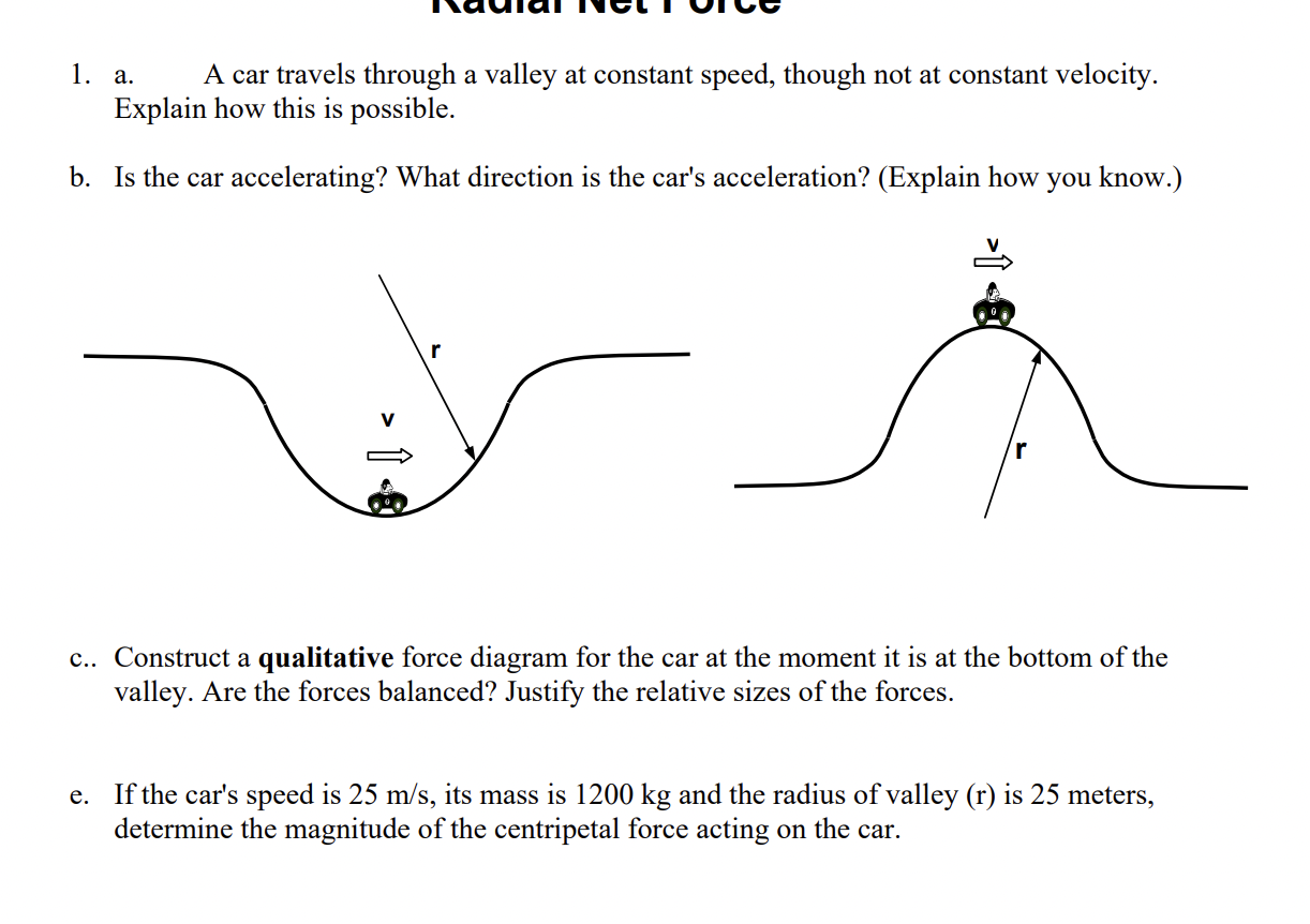 Solved 1. a. A car travels through a valley at constant | Chegg.com