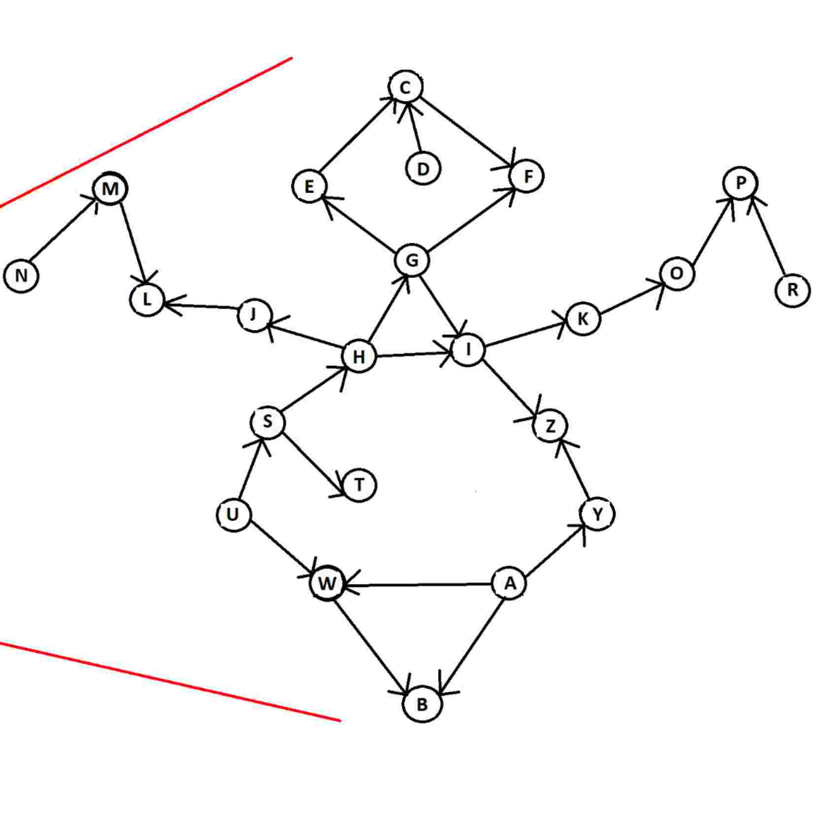 Solved please provide the moralization, triangulation and | Chegg.com
