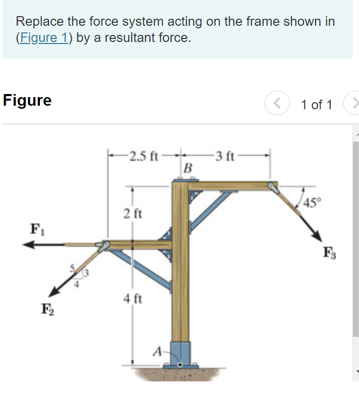 Replace the force system acting on the frame shown in | Chegg.com