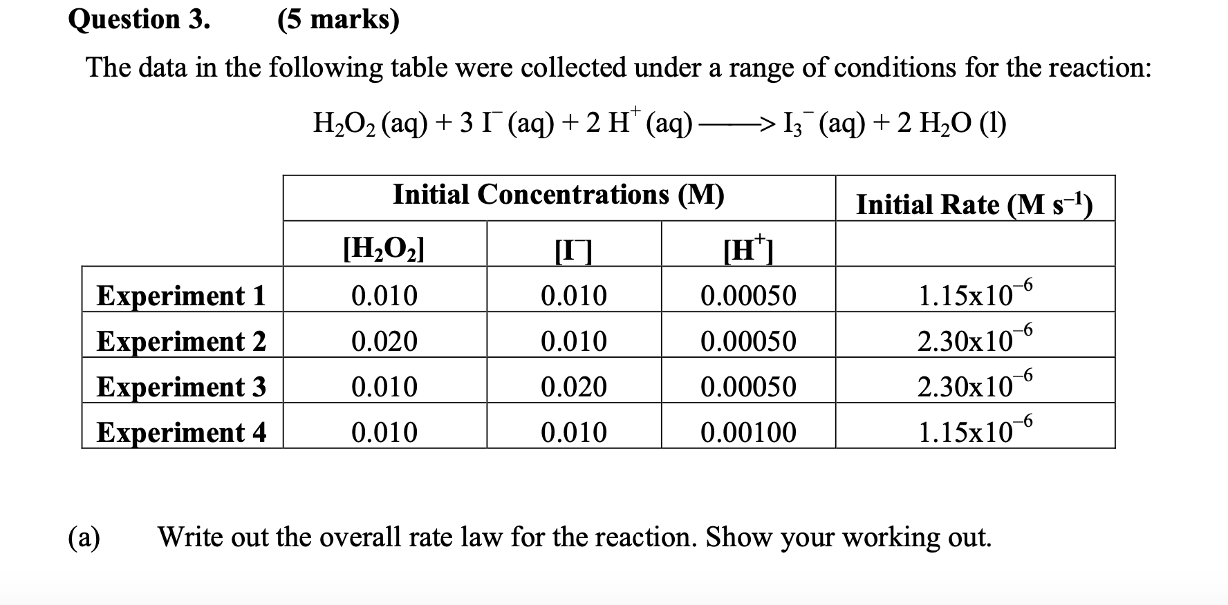 Solved Question 3. (5 marks) The data in the following table | Chegg.com