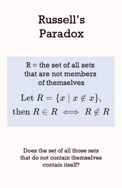 Solved Russell's Paradox R = the set of all sets that are | Chegg.com