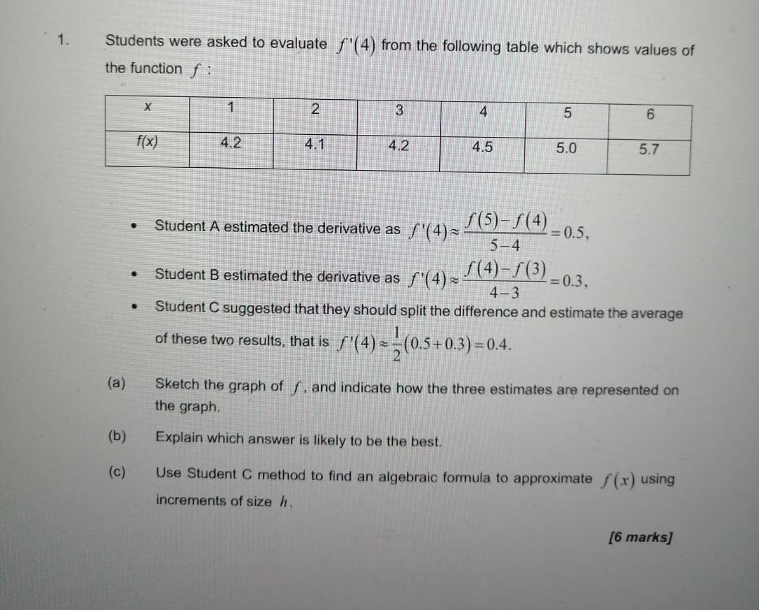 Solved 1. Students were asked to evaluate f'(4) from the | Chegg.com