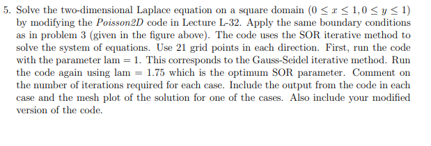 Solve the two-dimensional Laplace equation on a | Chegg.com