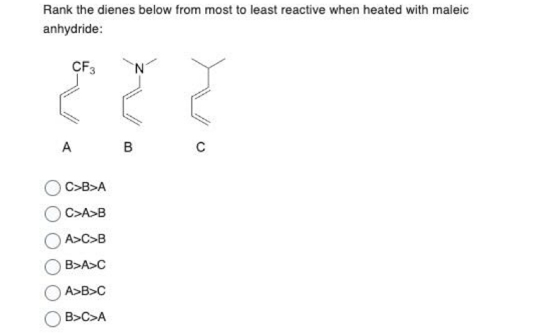 Solved Rank the dienes below from most to least reactive | Chegg.com