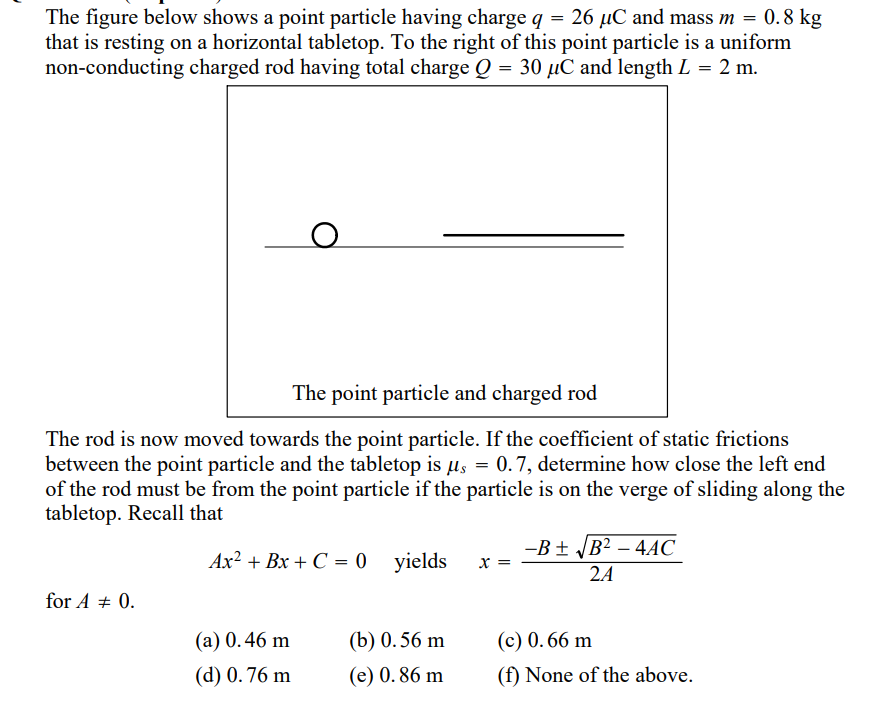 Solved The figure below shows a point particle having charge | Chegg.com