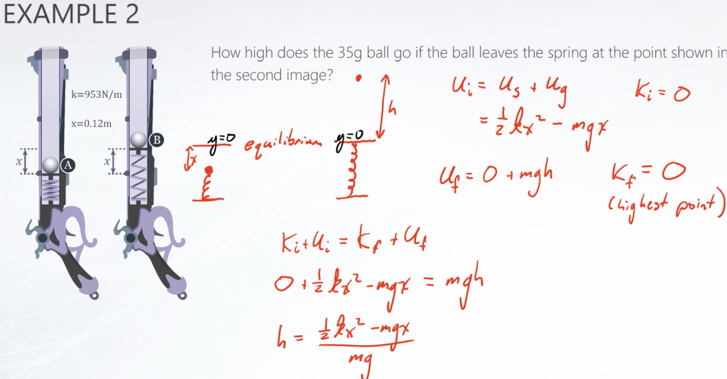 Solved why Ui=(1/2)( kx^2)-mgx. since the formula we know | Chegg.com
