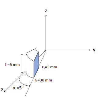 Solved On the hatched surface (α=50) V=Vo and on the | Chegg.com