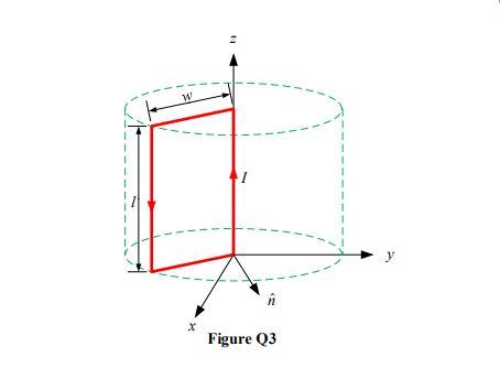 Solved QUESTION 3 A N-turn copper wire rectangular loop is | Chegg.com