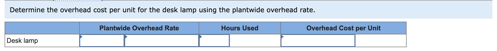 Solved Exercise 4-9 (Algo) Allocating overhead using | Chegg.com