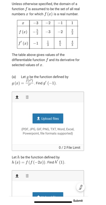 Solved Unless otherwise specified, the domain of a function | Chegg.com