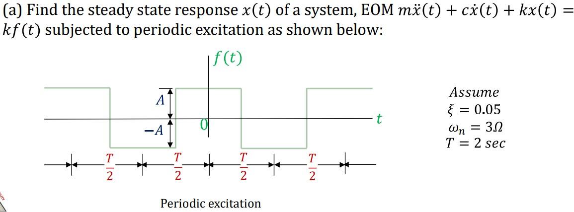 Solved (a) Find the steady state response x(t) of a system, | Chegg.com