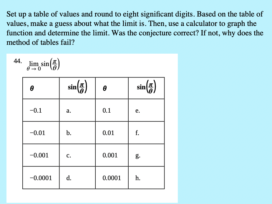 Solved Set up a table of values and round to eight | Chegg.com