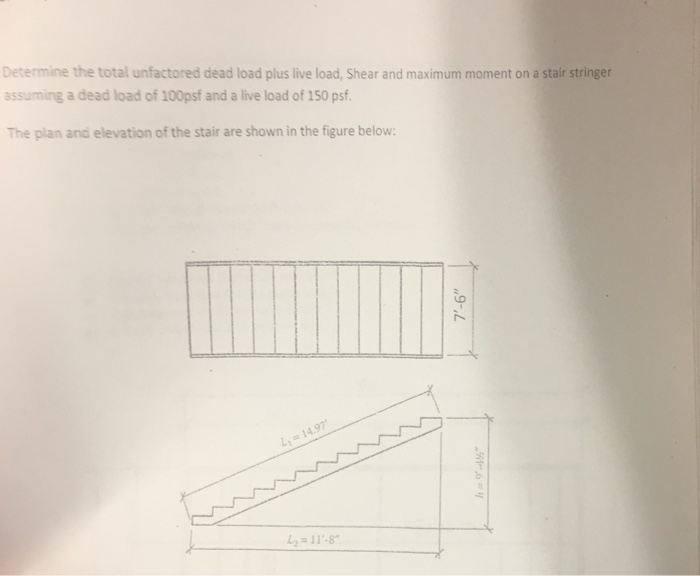 Solved Determine the total unfactored dead load plus live | Chegg.com