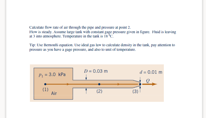 Gas Flow Rate Through Pipe Equation Tessshebaylo